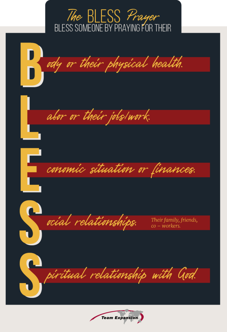 What is the BLESS Prayer? - Team Expansion